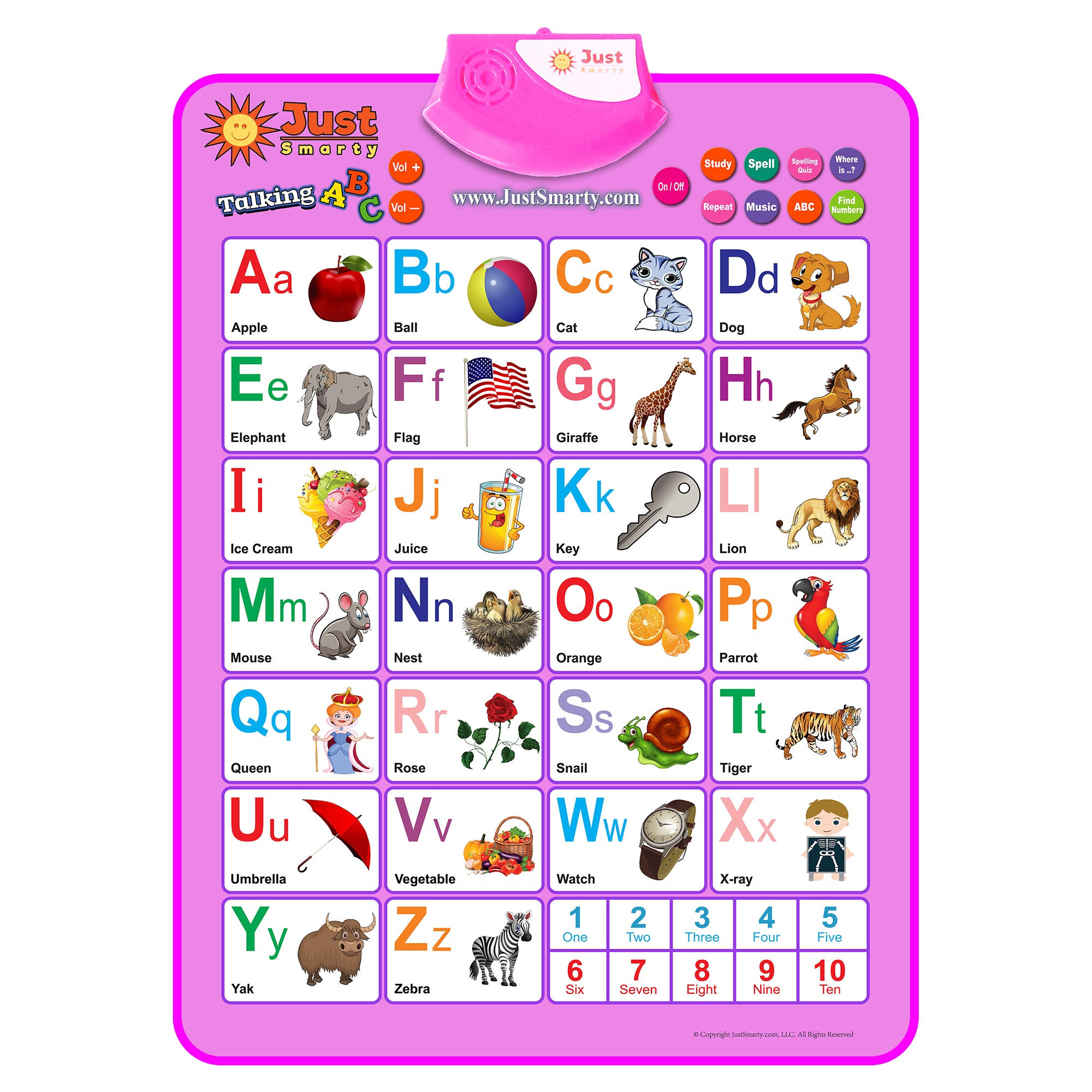 Just Smarty Interactive ABCs and 123s Learning Poster, Pink ...